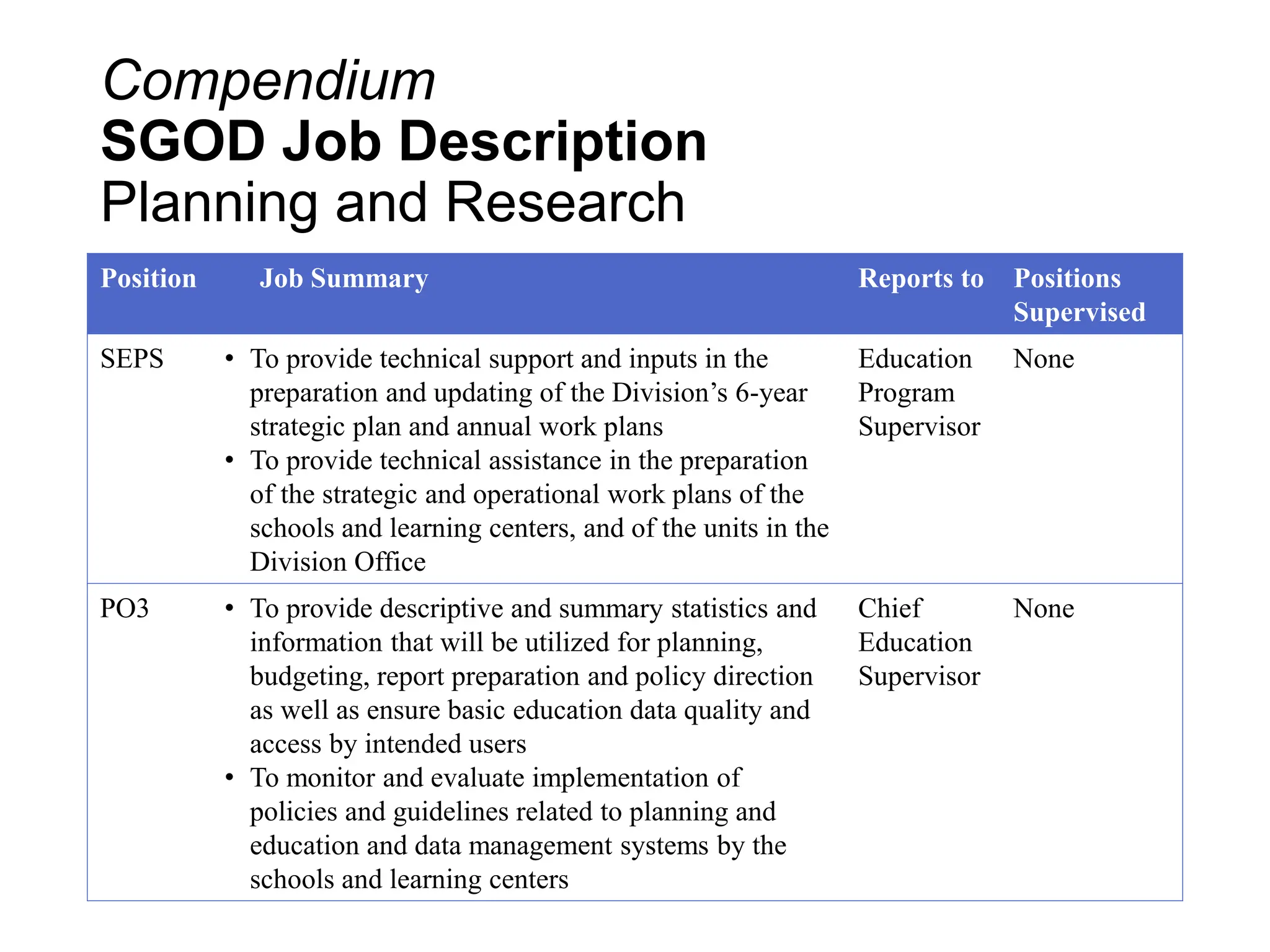 Duties and Responsibilities of the Planning & Research Units of the ...