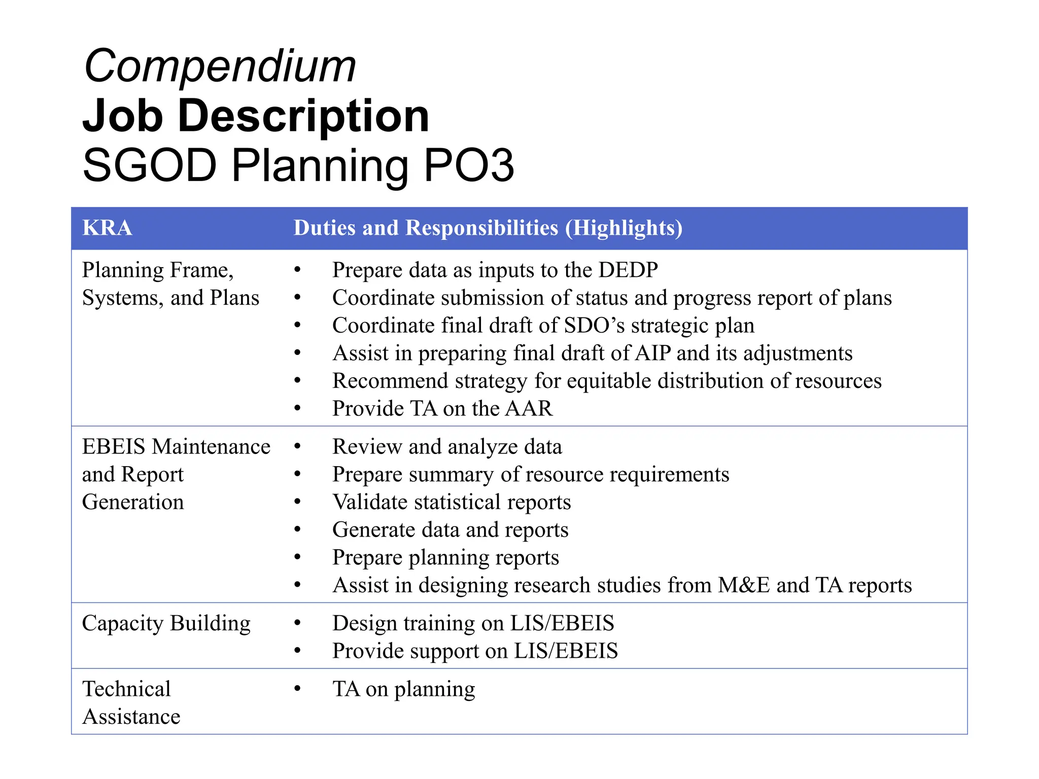 Duties and Responsibilities of the Planning & Research Units of the ...