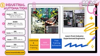 Job Guaranteed Industrial Automation Training.pdf