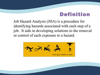 Job hazard analysis | PPT