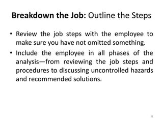 Job Hazard Analysis.pptx