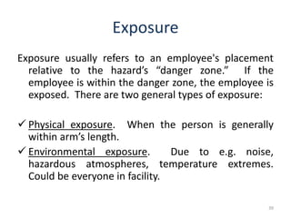 Job Hazard Analysis.pptx