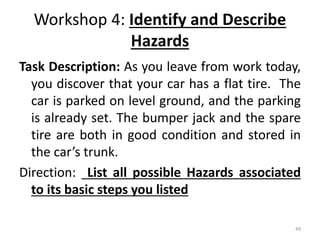 Job Hazard Analysis.pptx
