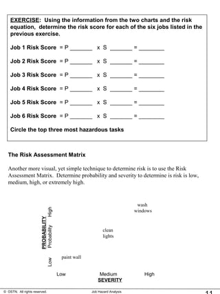Job hazard analysis 2 | PPT