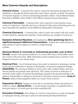 Job hazard analysis 2 | PPT