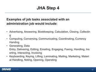 Job Hazard Assessment Fundamentals | PPTX