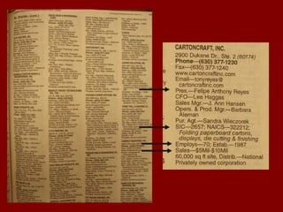 Job hunting print sources | PPT | Business | Business and Finance