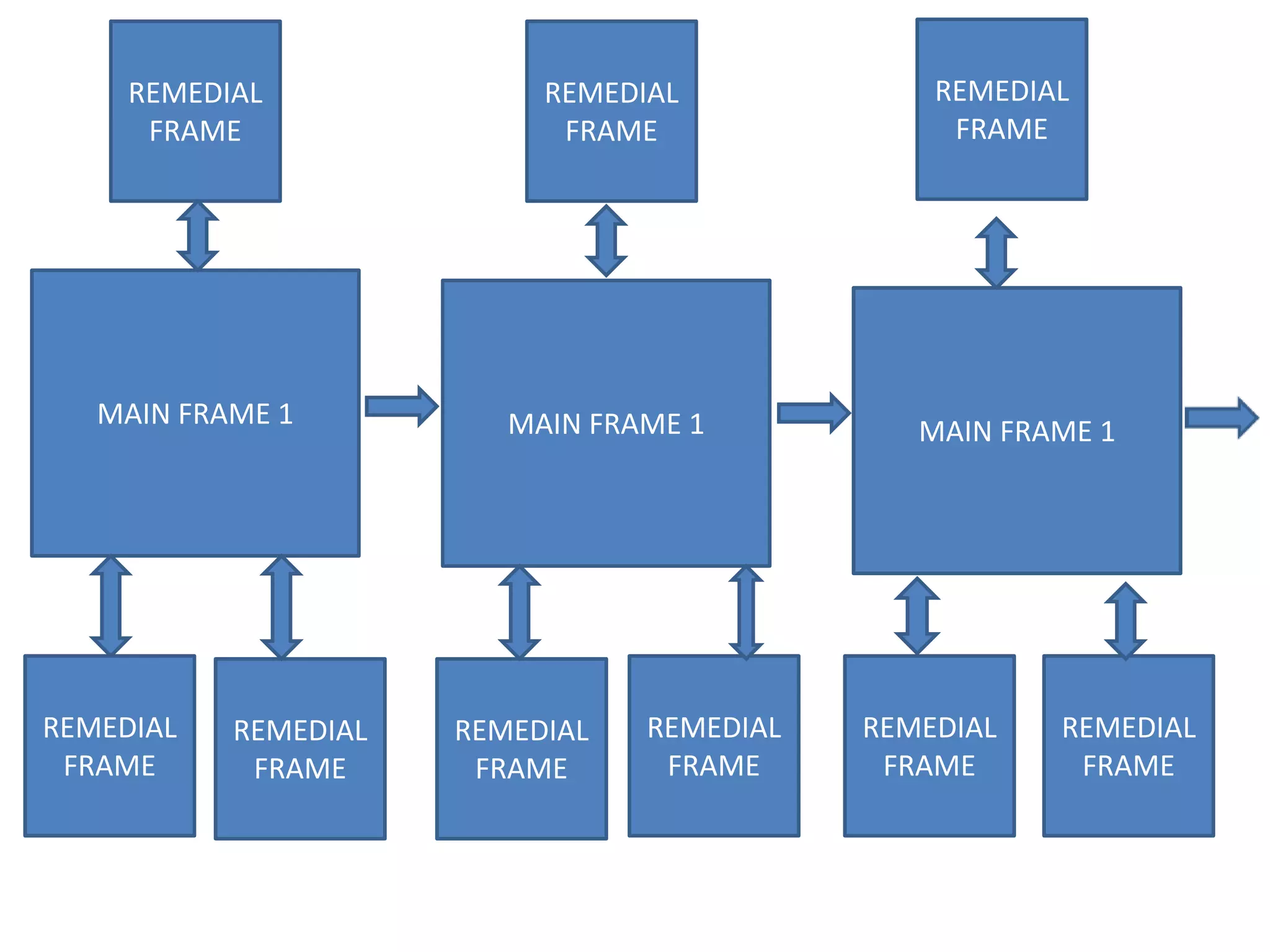 programmed learning | PPTX