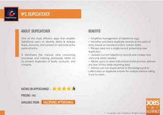 10 Recommended Salesforce App for Small Businesses | PPT