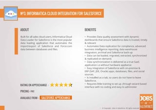 10 Recommended Salesforce App for Small Businesses | PPT