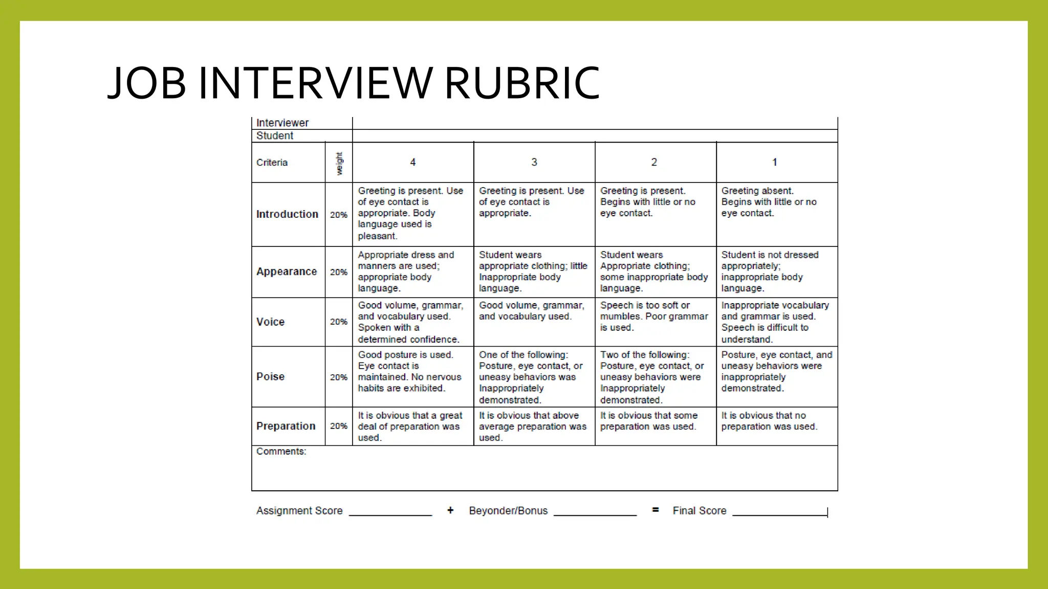 JOB INTERVIEW lesson plan quarter three.pptx
