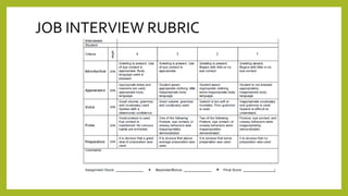 JOB INTERVIEW lesson plan quarter three.pptx