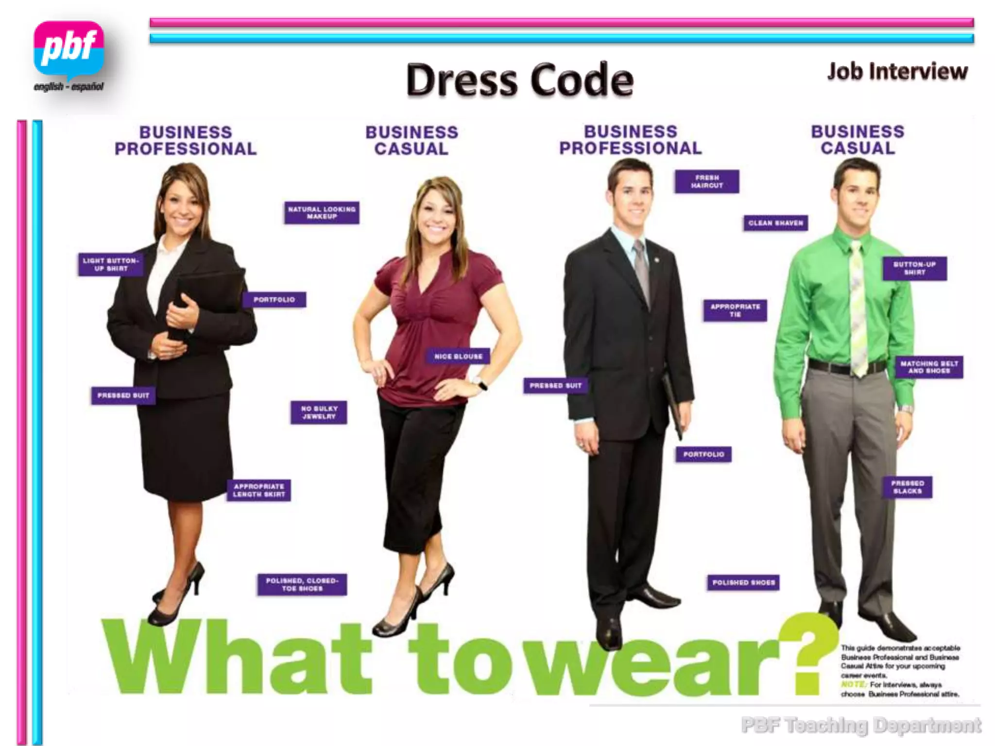 Job interview dress code and appearance | PPTX