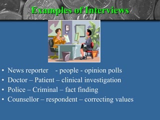 Job Interview Skills | PPT