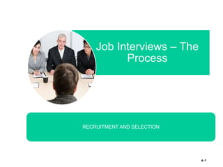 JOB INTERVIEW THE PROCESS ppts Slides For | PPT
