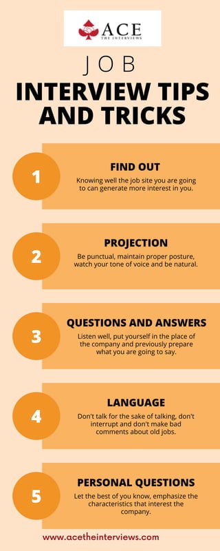 Job Interview Tips And Tricks - Ace The Interview.pdf