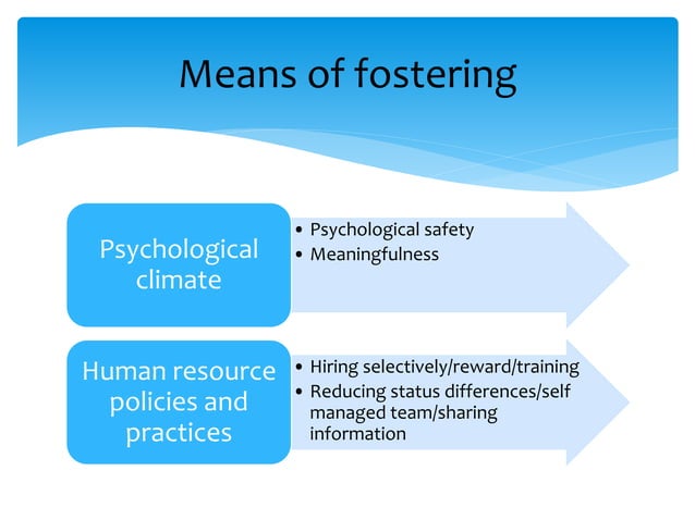 Job involvement ppt | PPTX