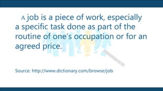 Job, job design and alternative work schedule reported by kurt b ...