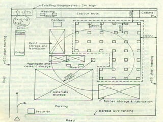 Module :- 8 Job layout (PART 2) | PPTX