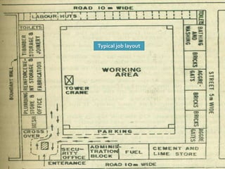 Module :- 8 Job layout (PART 2) | PPTX