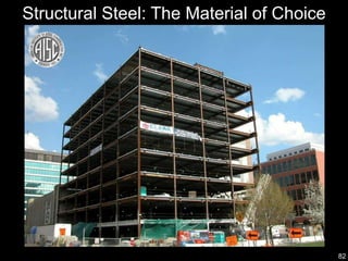 Steel structure presentation for students | PPT