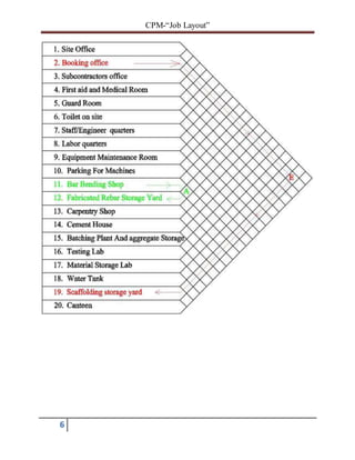 Job layout per | DOCX