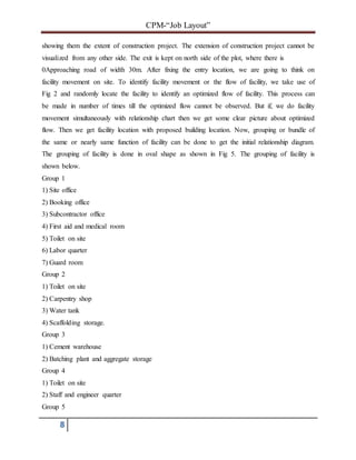 Job layout per | DOCX