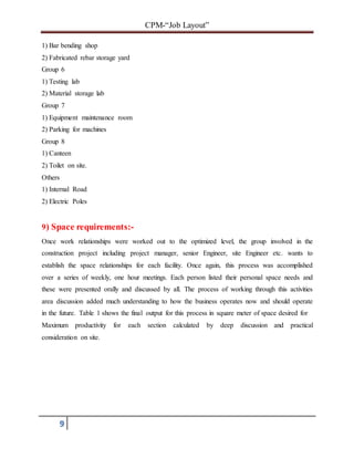Job layout per | DOCX