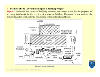 Job Layout | PDF