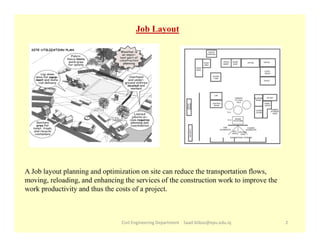 Job Layout | PPT