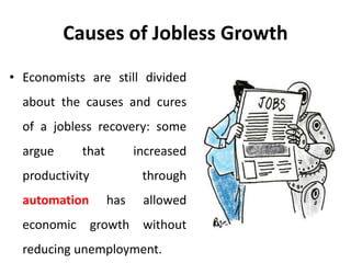Jobless growth - Manu Melwin Joy | PPT
