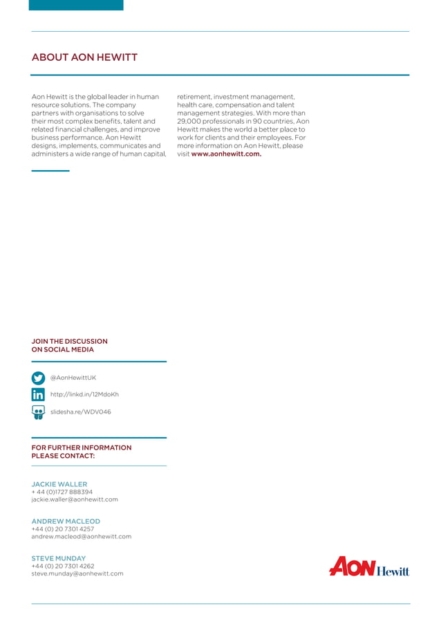 Job Levelling infographic - Aon Hewitt | PDF | Resume Writing and Advice | Job Search