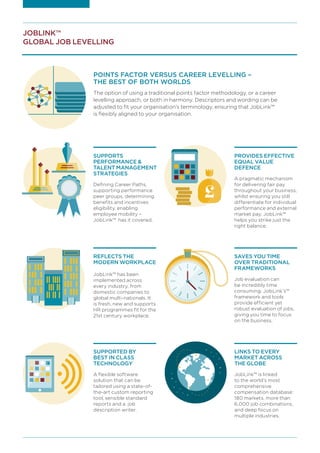 JobLink Infographic | PDF