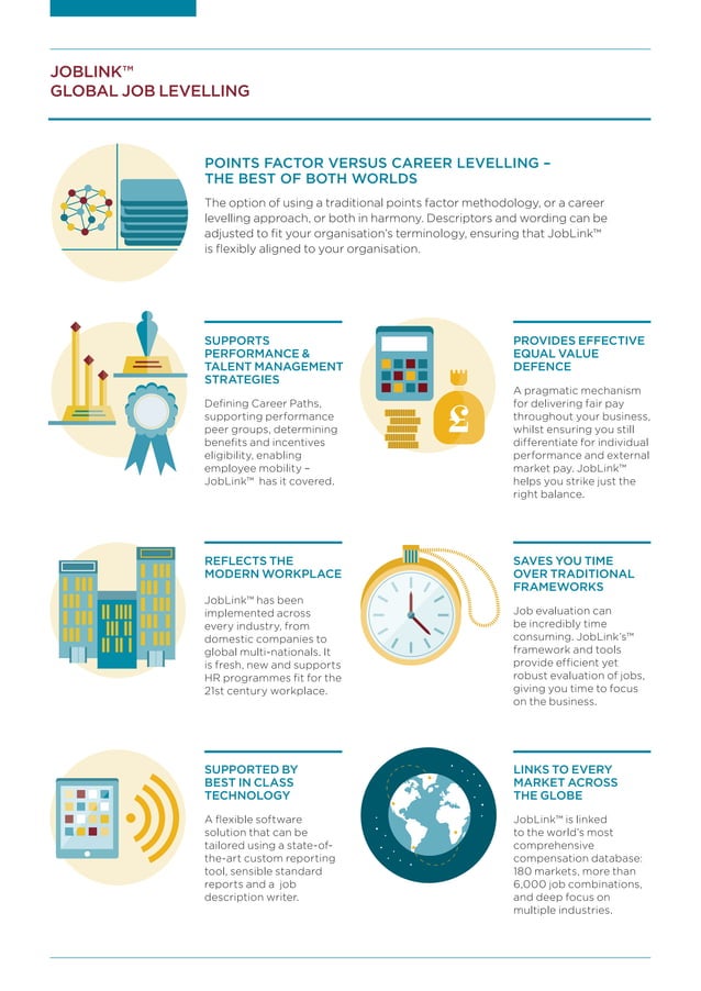 JobLink Infographic | PDF