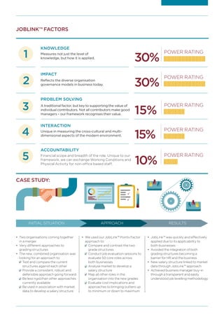 JobLink Infographic | PDF