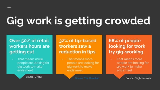 Job Market Predictions Presentation 2_8.pptx