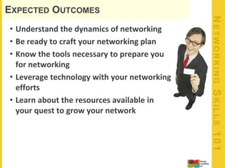 Job market skills networking | PPT