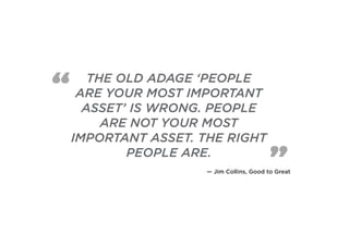 The Proven System that Successfully Matches the right Candidate to the ...