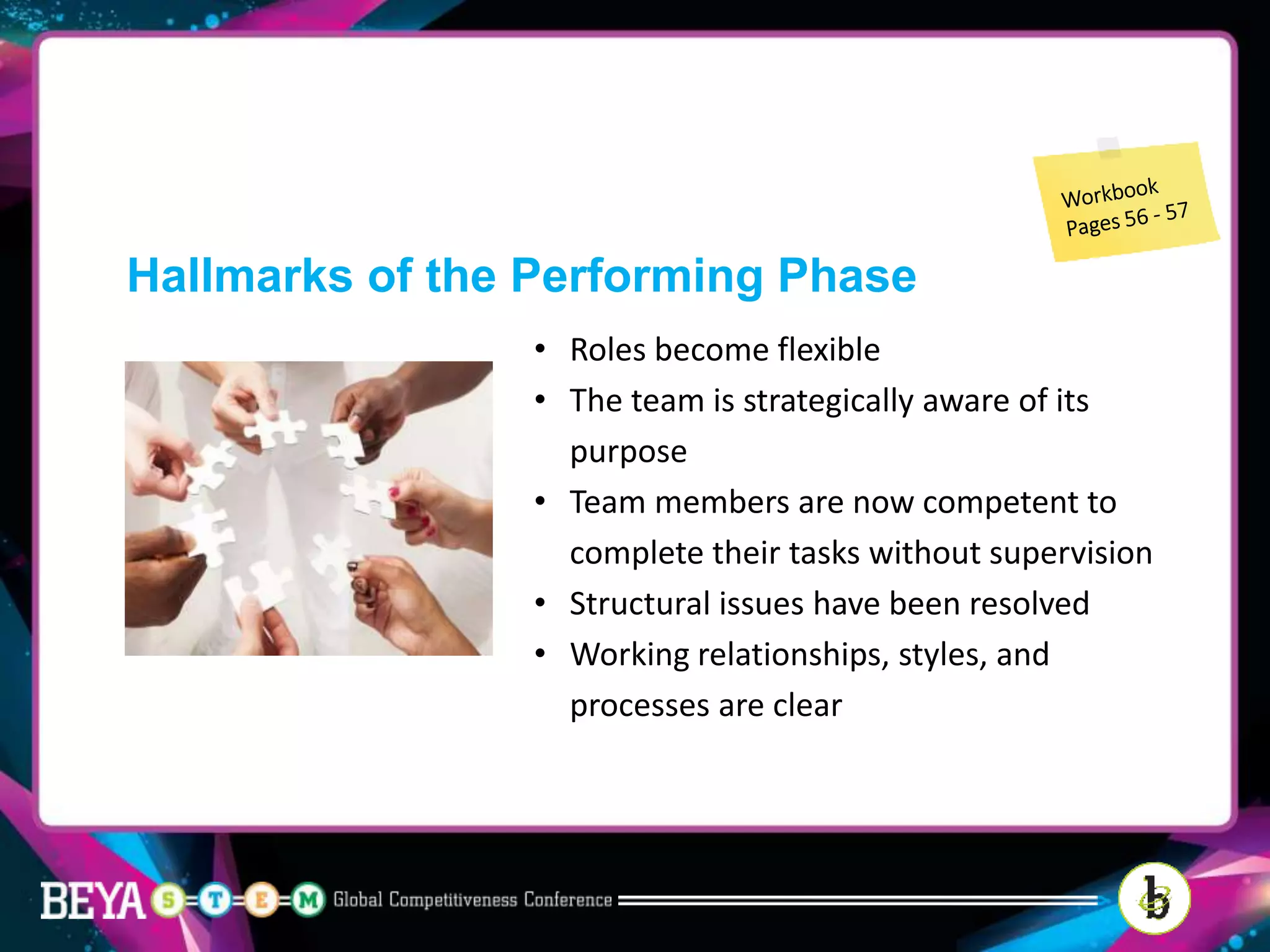 Maximize Team Building Skills and Success | PPT