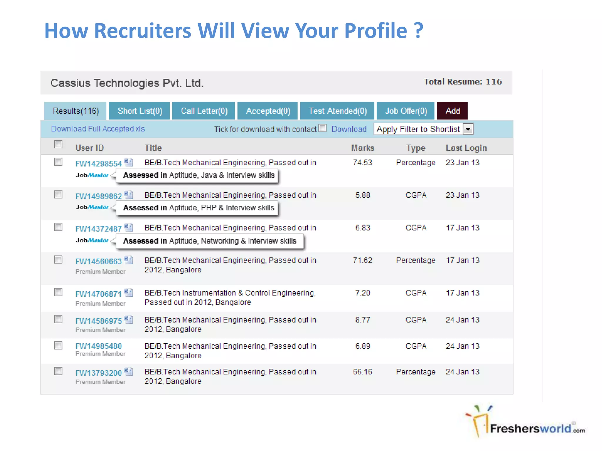 Job mentor presentation | PPTX