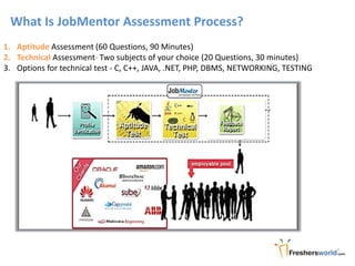 Job mentor presentation | PPTX