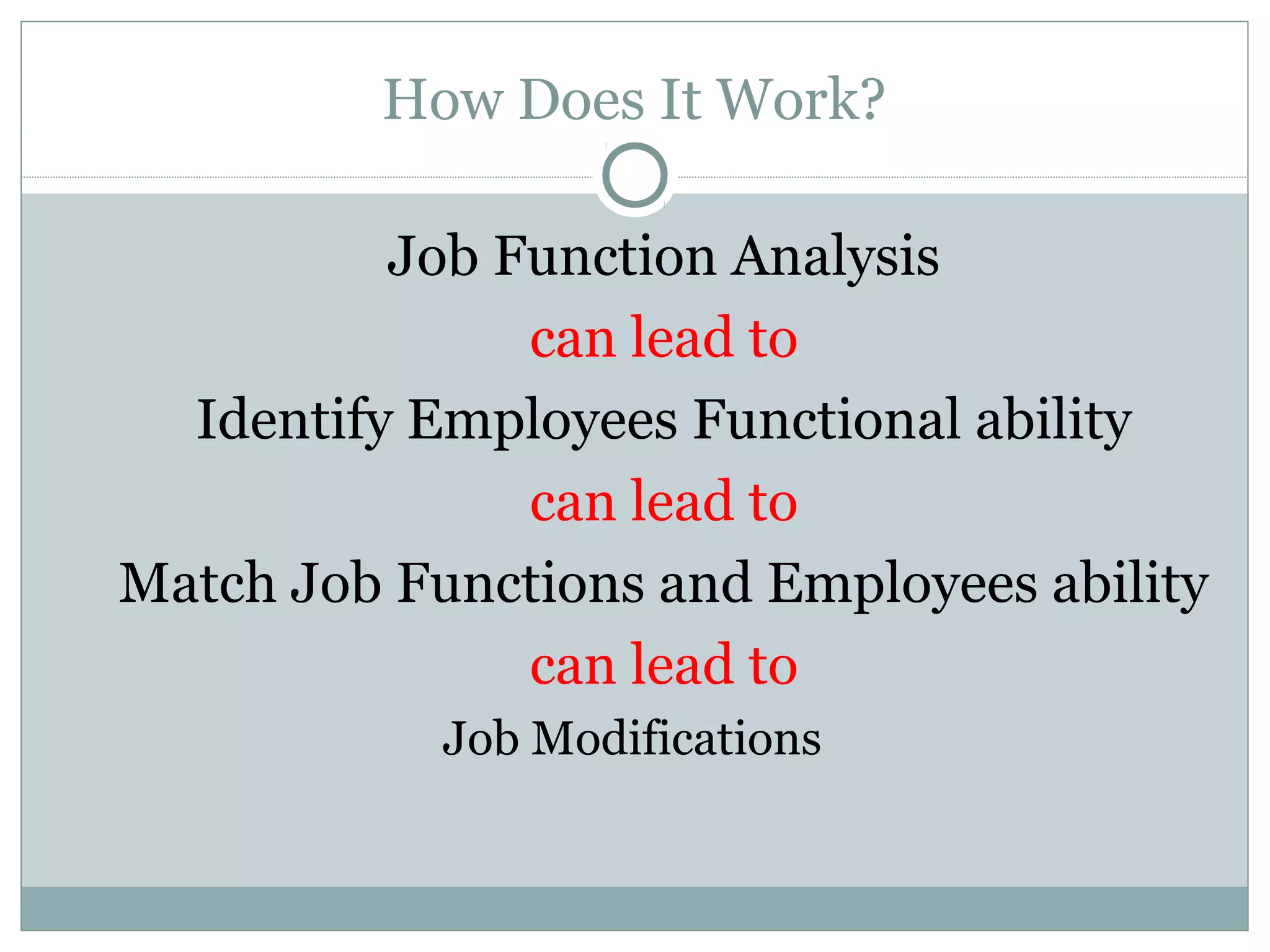 Job modifications community physiotherapy | PPT