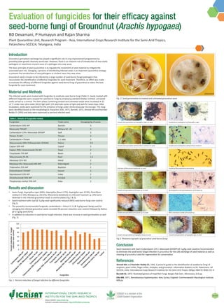 Evaluation of fungicides for their efficacy against seed-borne fungi of Groundnut (Arachis ...