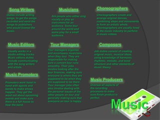 Job opportunities & descriptions in the creative media industry | PPTX