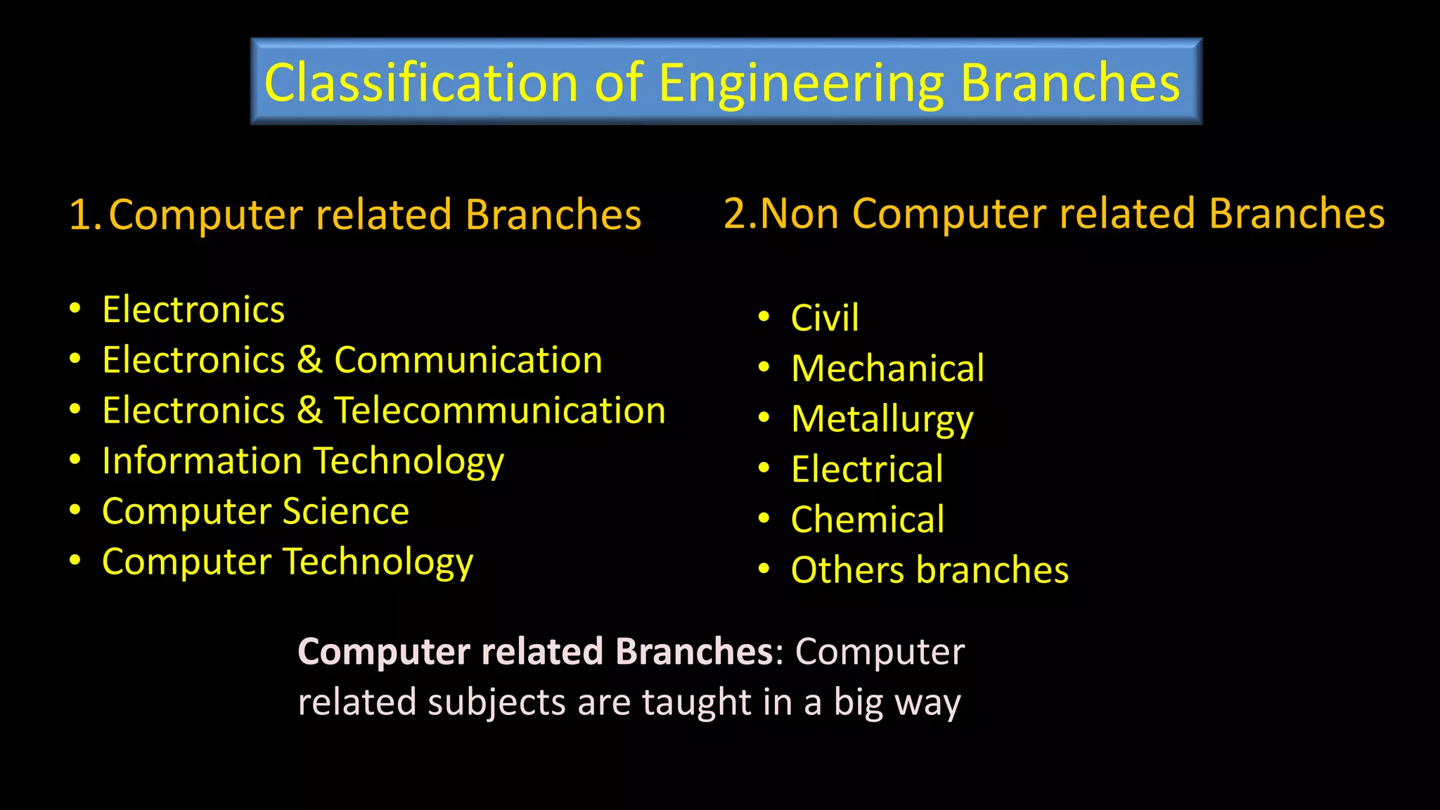Job opportunities for electronics engineering | PPTX