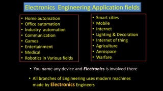 Job opportunities for electronics engineering | PPTX