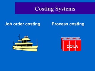 Job order costing | PPT