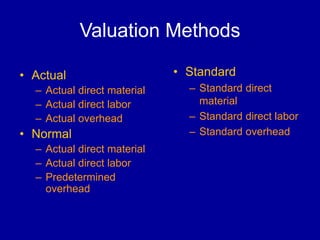 JOB ORDER COSTING.ppt