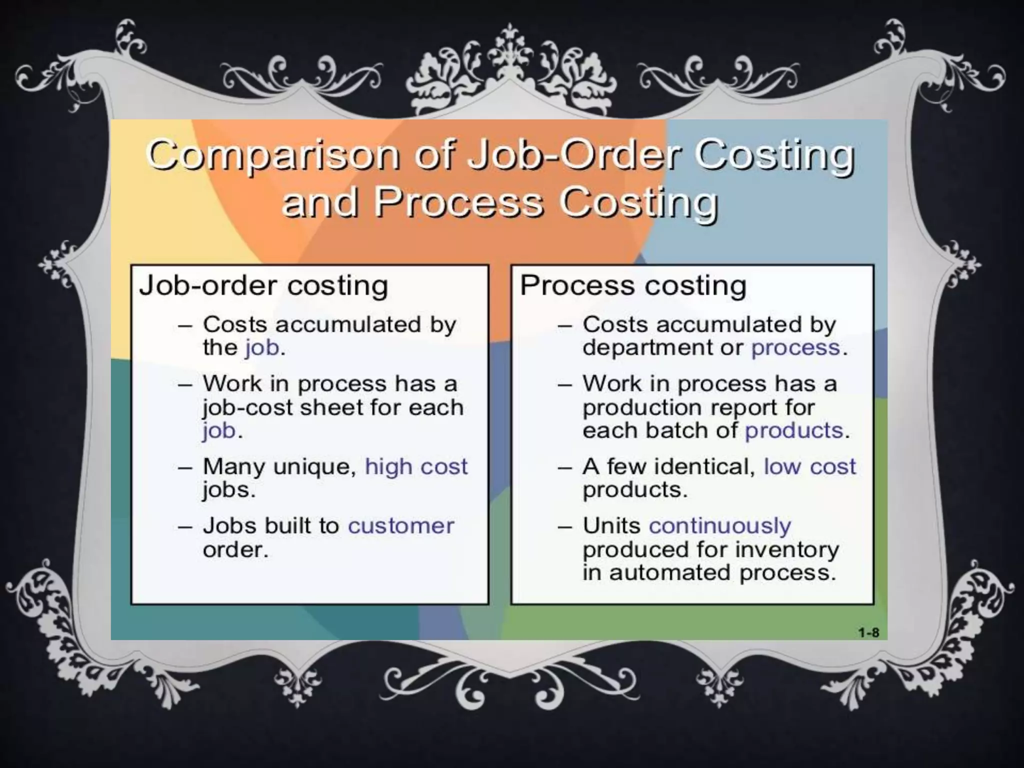 Job Order Costing Vs Process Costing Pptx