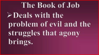 Job Part 1 Questions of a man in agony 8-20-23 PPT.pptx